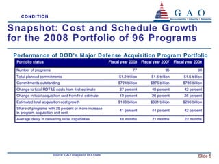 GAO Manufacturing Presentation | PPT