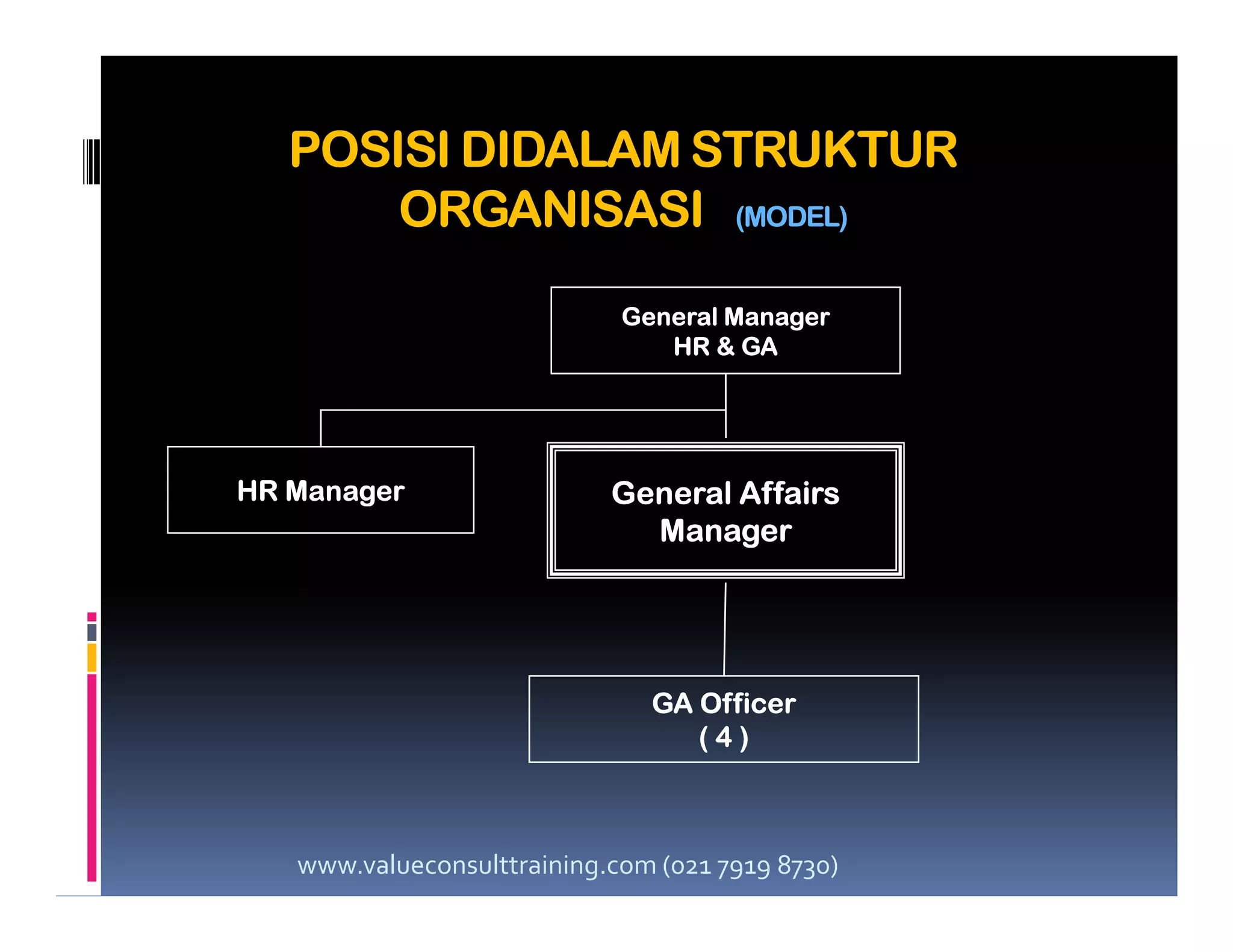 General Affairs Officer Program | PDF