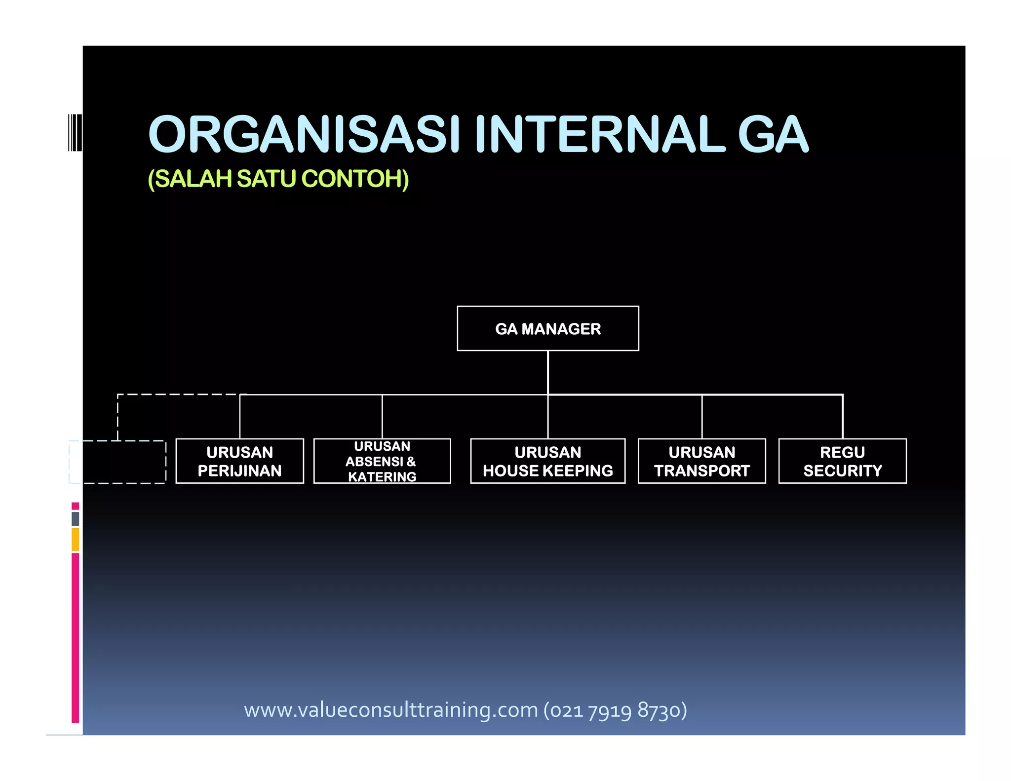 General Affairs Officer Program | PDF