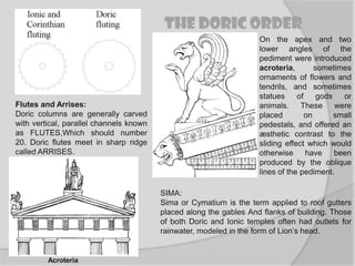 Ga orders | PDF