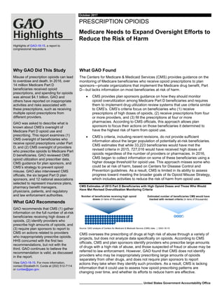 Gao recommendations to CMS | PDF