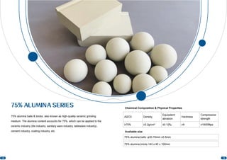 Gaoteng catalogue.pdf