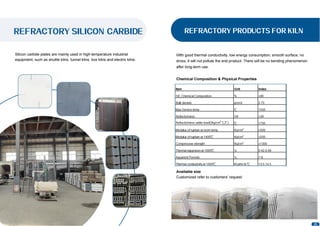 Gaoteng catalogue.pdf