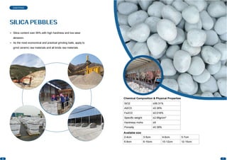 Gaoteng catalogue.pdf