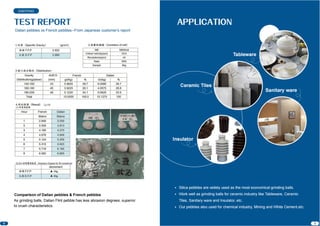 Gaoteng catalogue.pdf