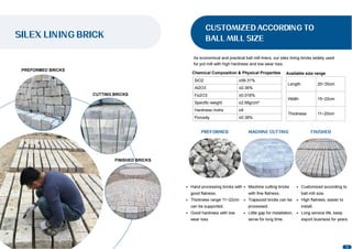 Gaoteng catalogue.pdf