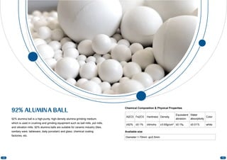 Gaoteng catalogue.pdf