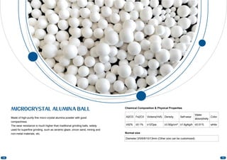 Gaoteng catalogue.pdf