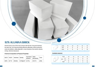 Gaoteng catalogue.pdf