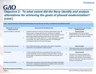 GAO - Surface Ships: Status of the Navy’s Phased Modernization Plan | PDF
