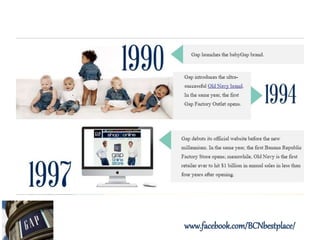 Gap Facebook Page