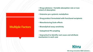 Formulation and BE Study Design of Highly Variable Drugs | PDF