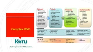 Formulation and BE Study Design of Highly Variable Drugs | PDF