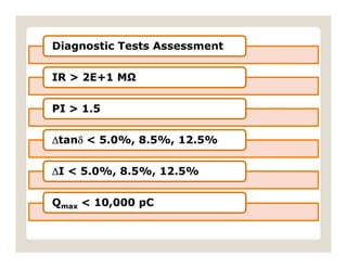Generator Assessment Process - Level 2 | PPT