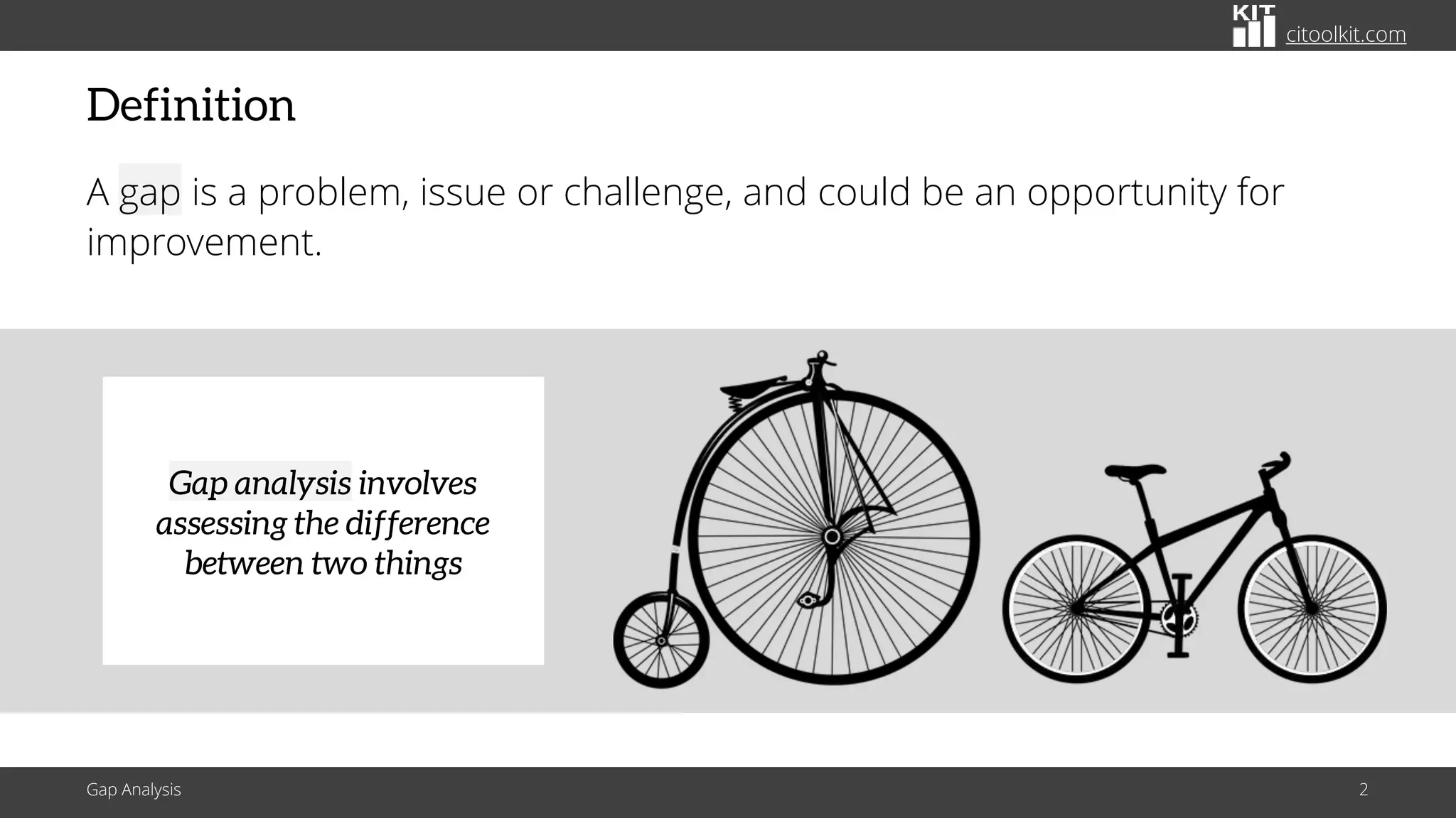 Leveraging Gap Analysis for Continuous Improvement | PDF