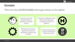 Leveraging Gap Analysis for Continuous Improvement | PDF