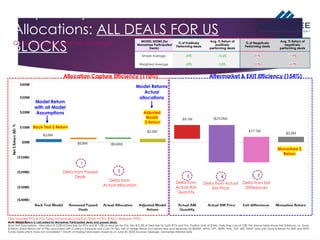 GAPAnalysisGapAnalysisGapanalaysis1.pptx