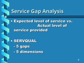GapAnalysis in Manufacturing System Management | PPT
