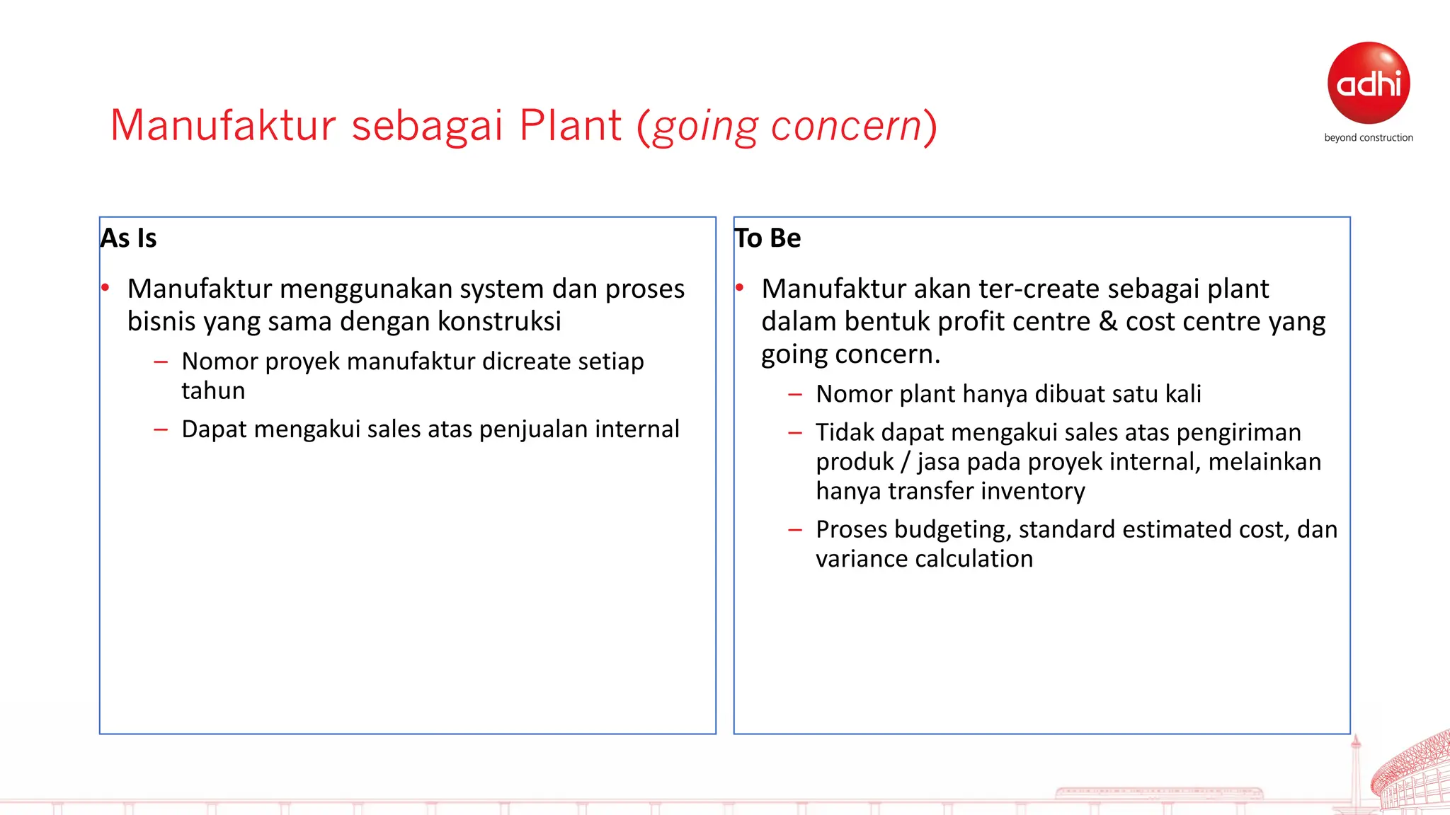 SAP Akuntansi Implementasi | PPT