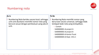 SAP Akuntansi Implementasi | PPT