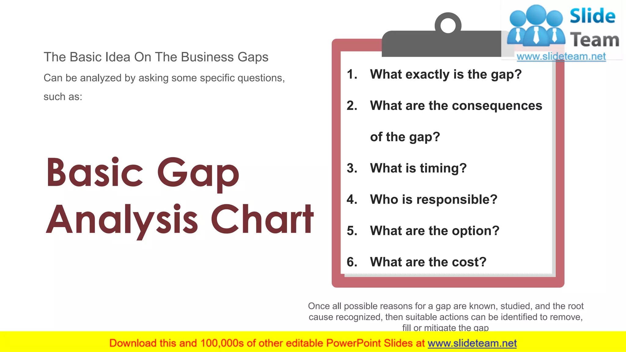Gap Analysis Methods And Models PowerPoint Presentation Slides | PDF