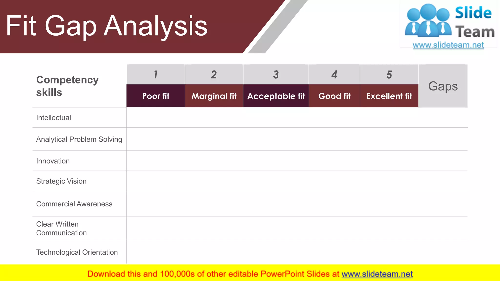 Gap Analysis Methods And Models PowerPoint Presentation Slides | PDF