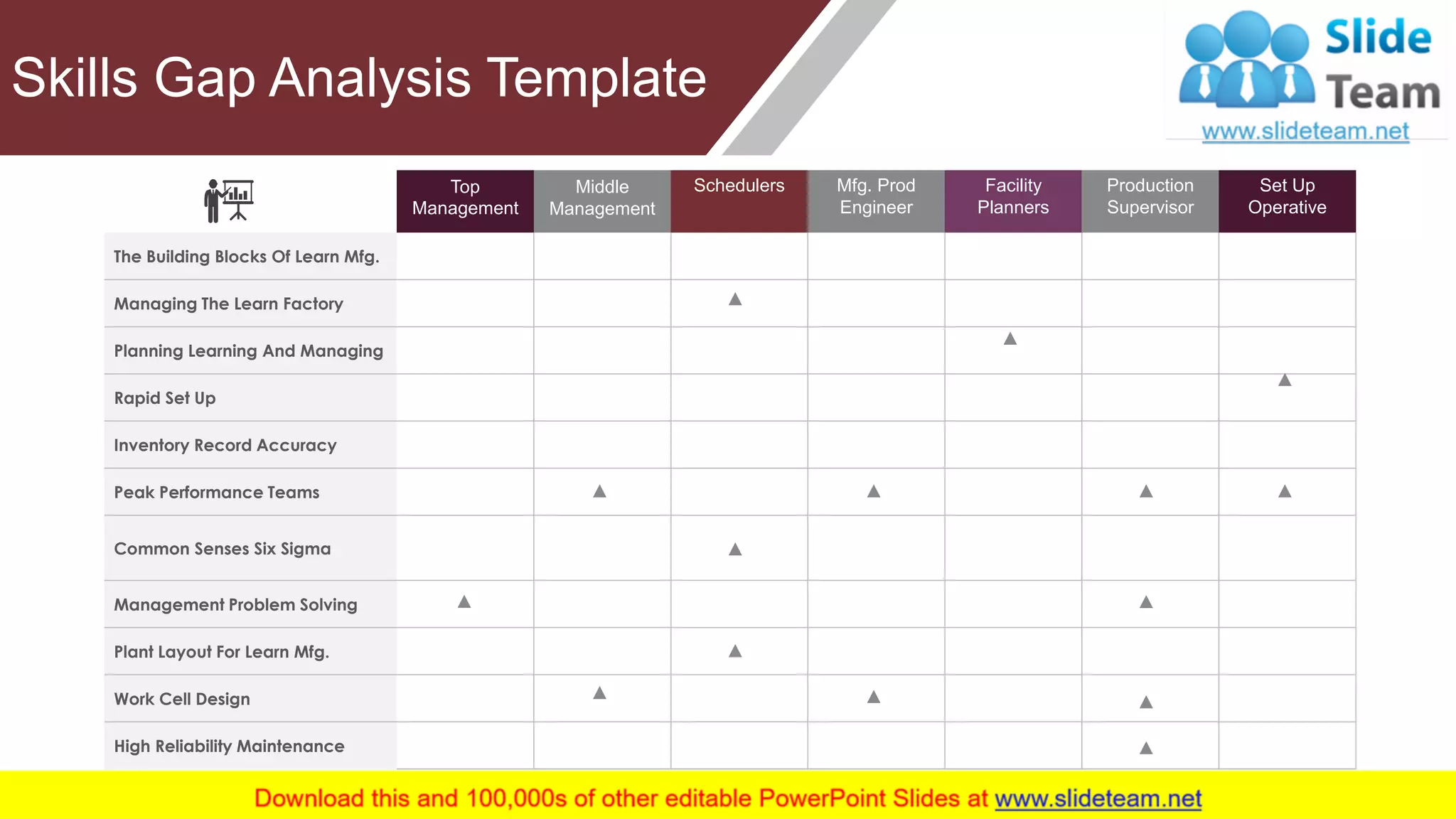 Gap Analysis Methods And Models PowerPoint Presentation Slides | PDF