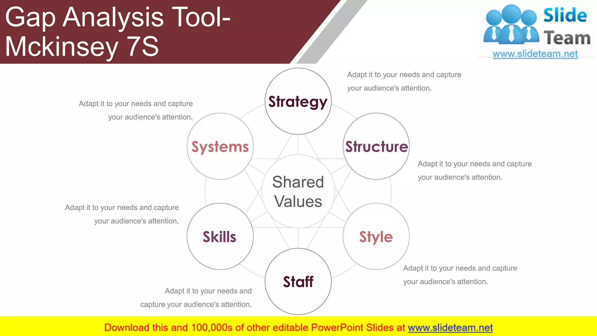 Gap Analysis Methods And Models PowerPoint Presentation Slides | PDF
