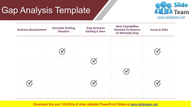Gap Analysis Methods And Models PowerPoint Presentation Slides | PDF