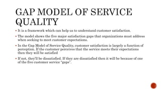 Gap analysis model presentation | PPT