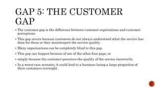 Gap analysis model presentation | PPT