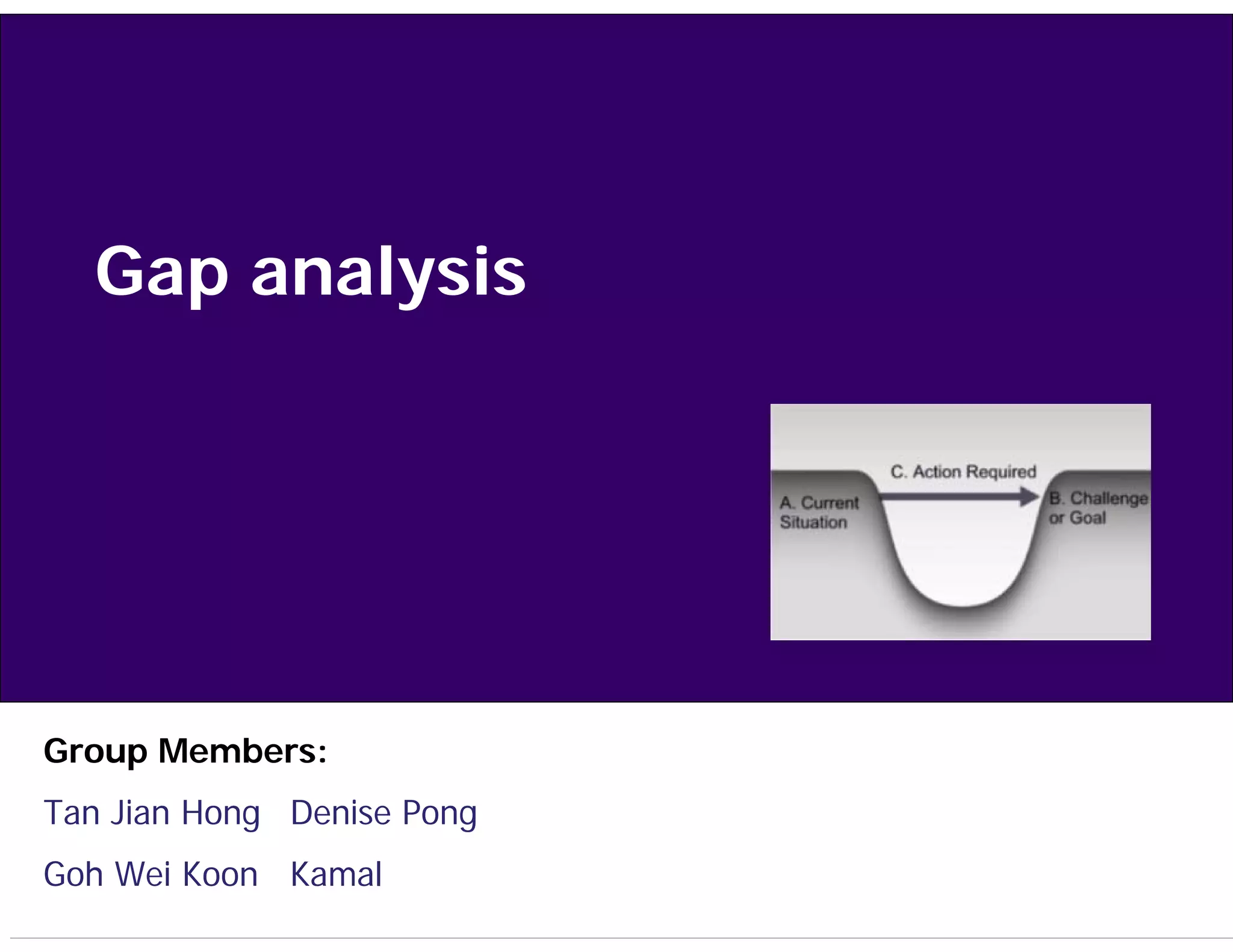 GAP Analysis, Decision Matrix & Affinity diagrams | PDF