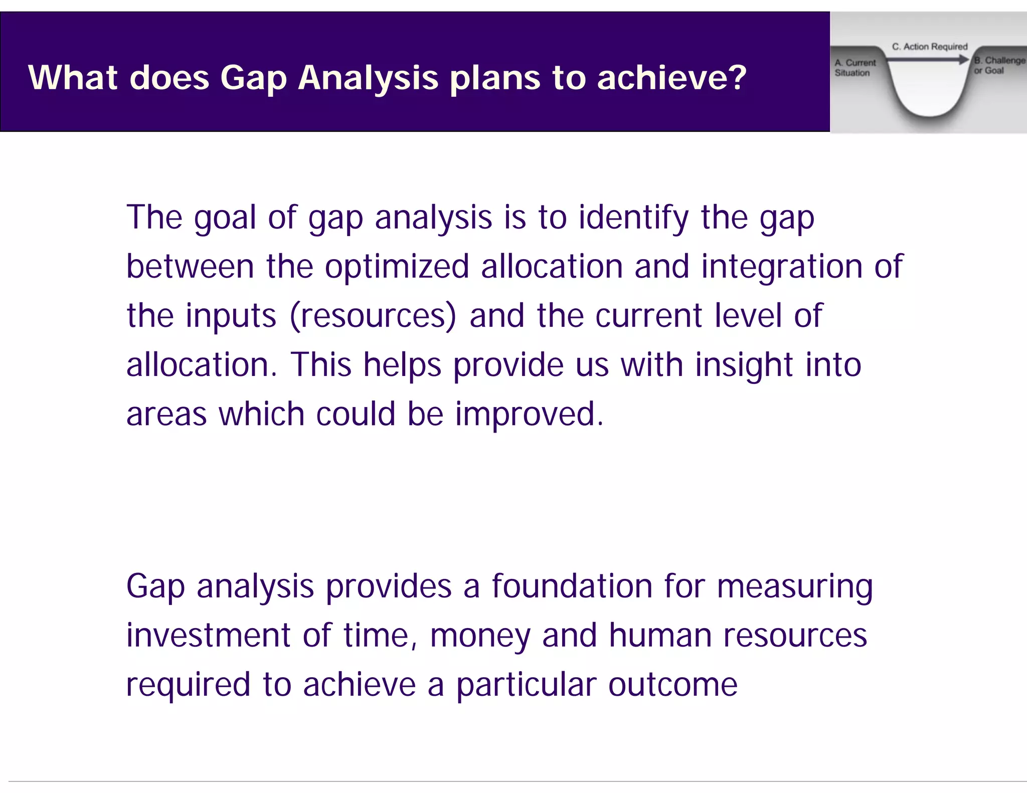 Gap Analysis Decision Matrix And Affinity Diagrams Ppt