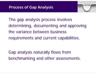 GAP Analysis, Decision Matrix & Affinity diagrams | PDF