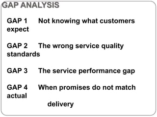 GAP ANALYSIS & SERVQUAL | PPTX