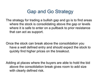 Gap and Go Trade in KERX - The PlayBook Webinar Series | PPT