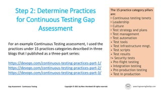 Gap assessment Continuous Testing | PDF | Resume Writing and Advice ...