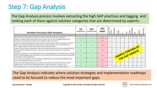 Gap Assessment for DevOps | PDF