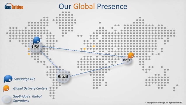 Gap bridge corporate presentation | PPTX | Cloud Computing | Internet