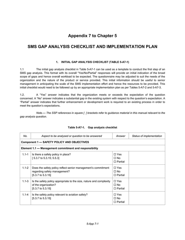 SMS GAP ANALYSIS CHECKLIST AND IMPLEMENTATION PLAN | PDF | Business ...