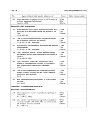 SMS GAP ANALYSIS CHECKLIST AND IMPLEMENTATION PLAN | PDF