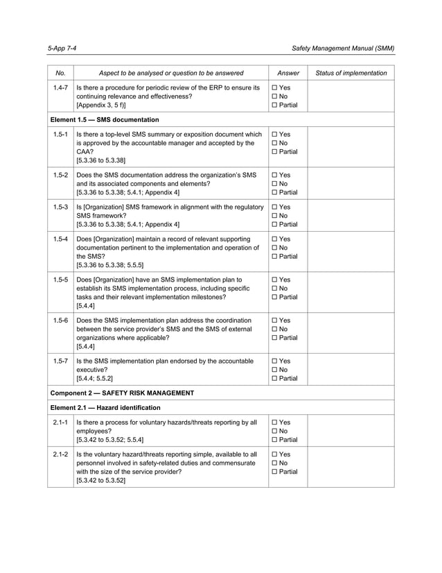 SMS GAP ANALYSIS CHECKLIST AND IMPLEMENTATION PLAN | PDF | Business ...