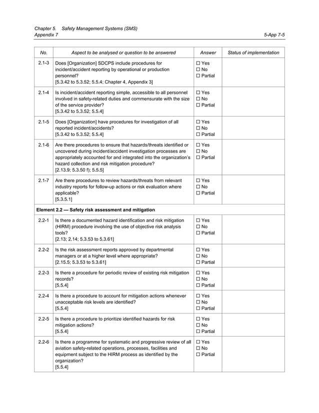 SMS GAP ANALYSIS CHECKLIST AND IMPLEMENTATION PLAN | PDF | Business ...