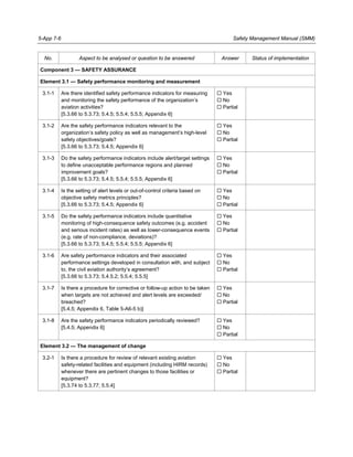 SMS GAP ANALYSIS CHECKLIST AND IMPLEMENTATION PLAN | PDF