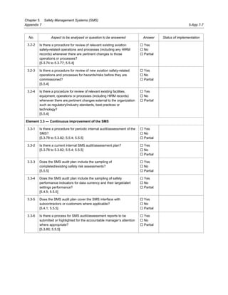 SMS GAP ANALYSIS CHECKLIST AND IMPLEMENTATION PLAN | PDF