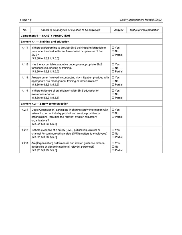 SMS GAP ANALYSIS CHECKLIST AND IMPLEMENTATION PLAN | PDF | Business ...