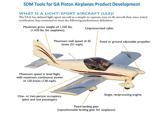 Systems Design and Management Tools for GA Airplanes Product ...