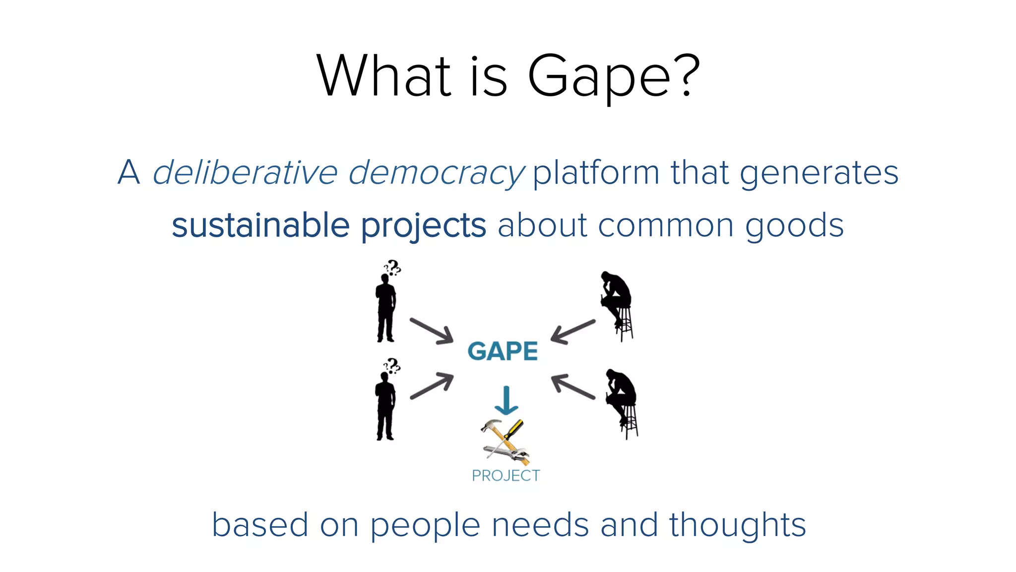 GAPE - Efficiency in a Click | PDF