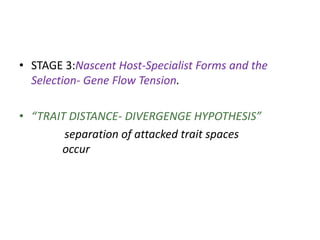 GAPE & PINCH MODEL - HOST PLANT TRAIT SPACE | PPT