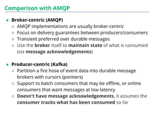 Apache Kafka - Free Friday | PDF